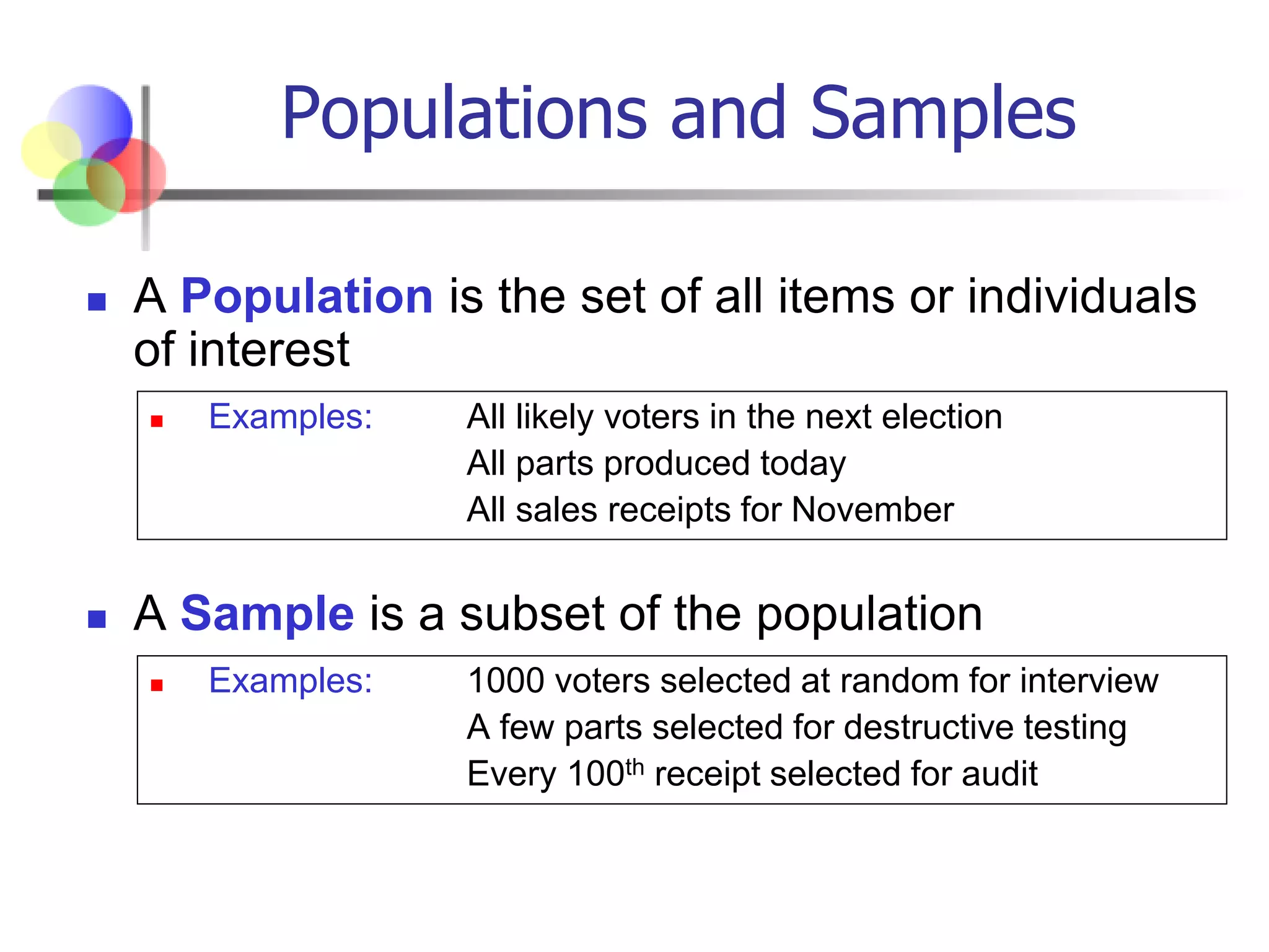 Data Collection Sampling Measurement Concept Questionnaire Designing Types Ppt