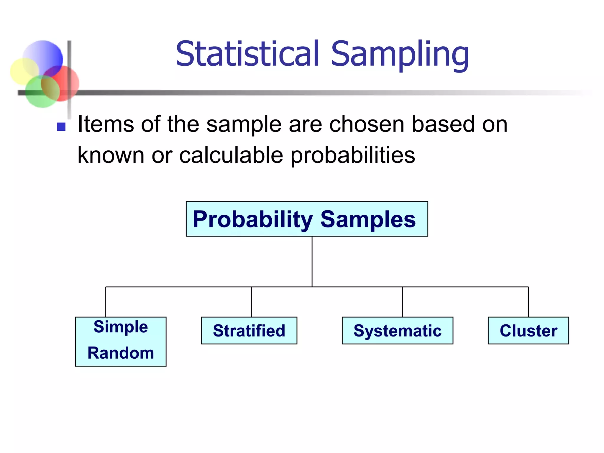 Data Collection Sampling Measurement Concept Questionnaire Designing Types Ppt