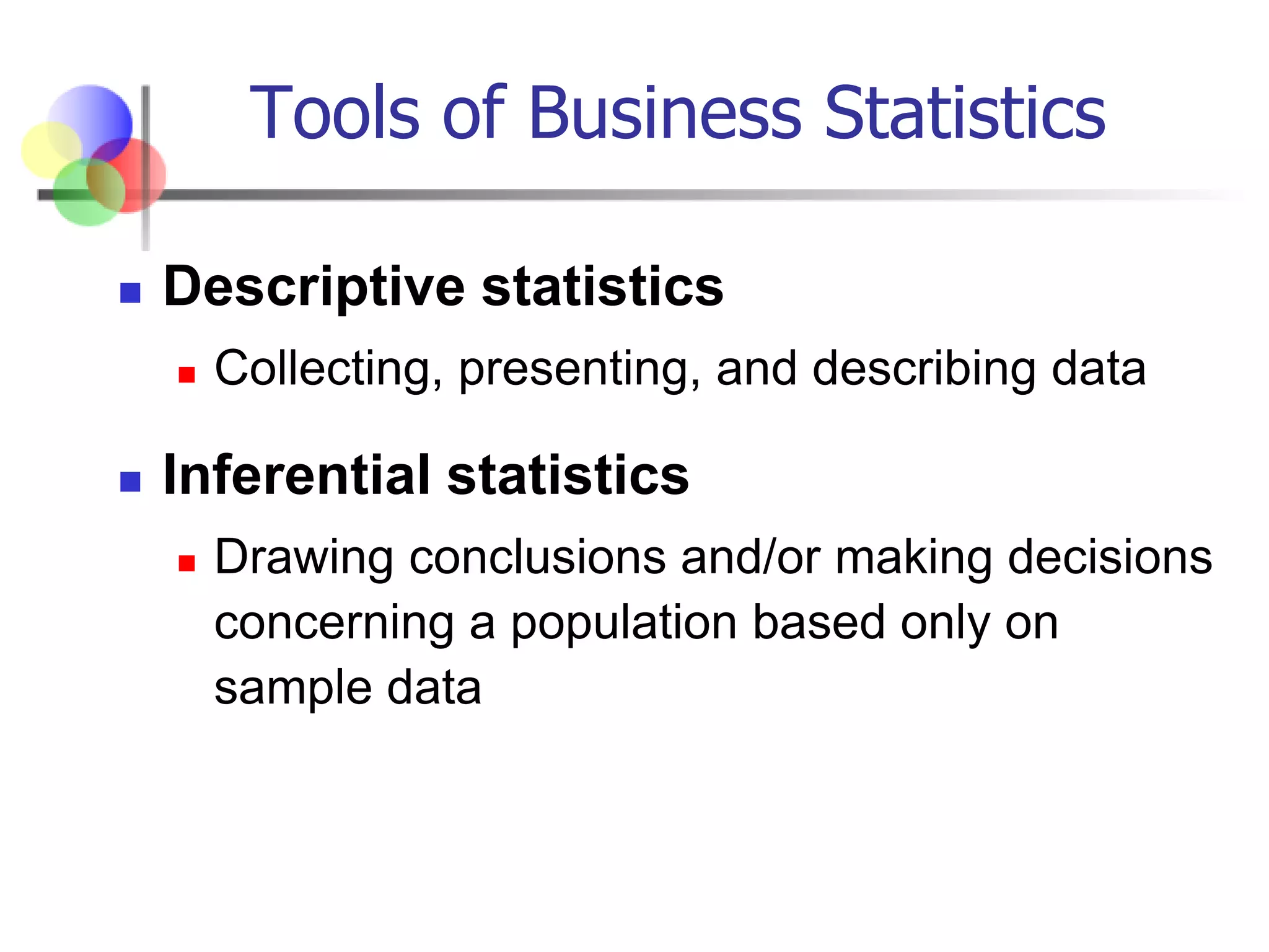 Data Collection, Sampling, Measurement Concept, Questionnaire Designing ...