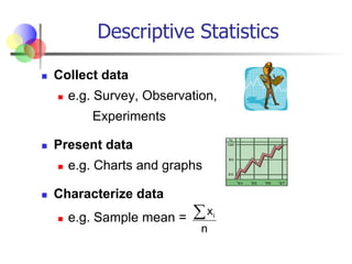 Data Collection, Sampling, Measurement Concept, Questionnaire Designing ...