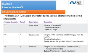 Unit2_3.pptx Chapter 2 Introduction to C# | PPTX