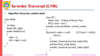 Unit 2_3 Binary Tree Traversals.pdf