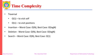 Unit 2_3 Binary Tree Traversals.pdf