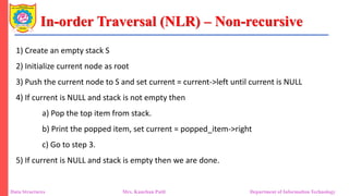 Unit 2_3 Binary Tree Traversals.pdf