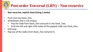 Unit 2_3 Binary Tree Traversals.pdf
