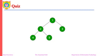 Unit 2_3 Binary Tree Traversals.pdf