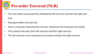 Unit 2_3 Binary Tree Traversals.pdf