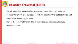 Unit 2_3 Binary Tree Traversals.pdf
