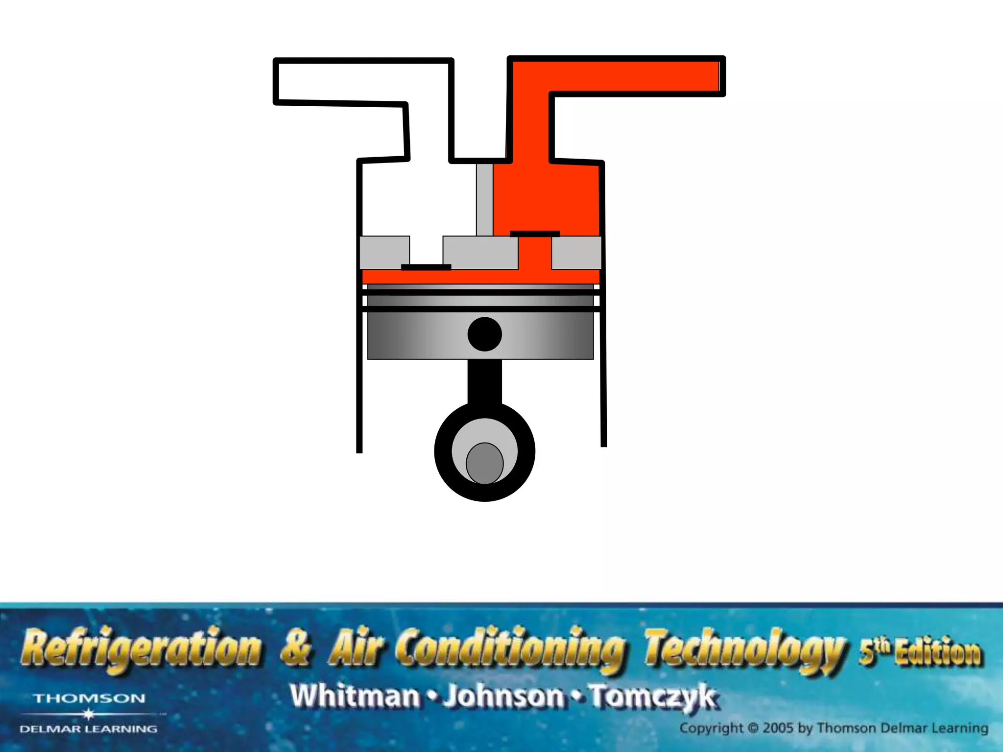 Unit 23Compressor.ppt