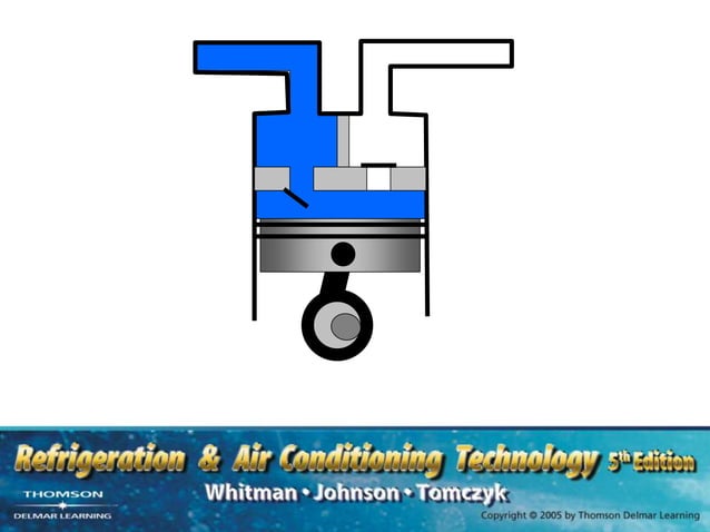 Unit 23Compressor.ppt