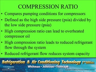 Unit 23Compressor.ppt
