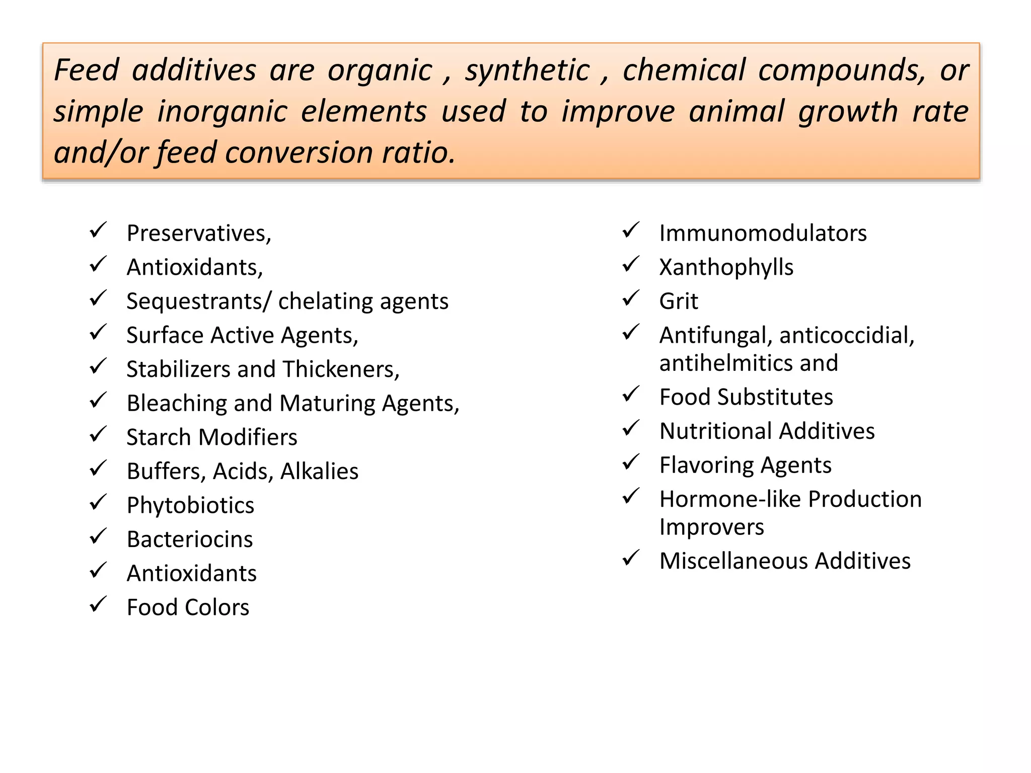 Unit 23 Feed Additives in rations for livestock and Poultry.pptx