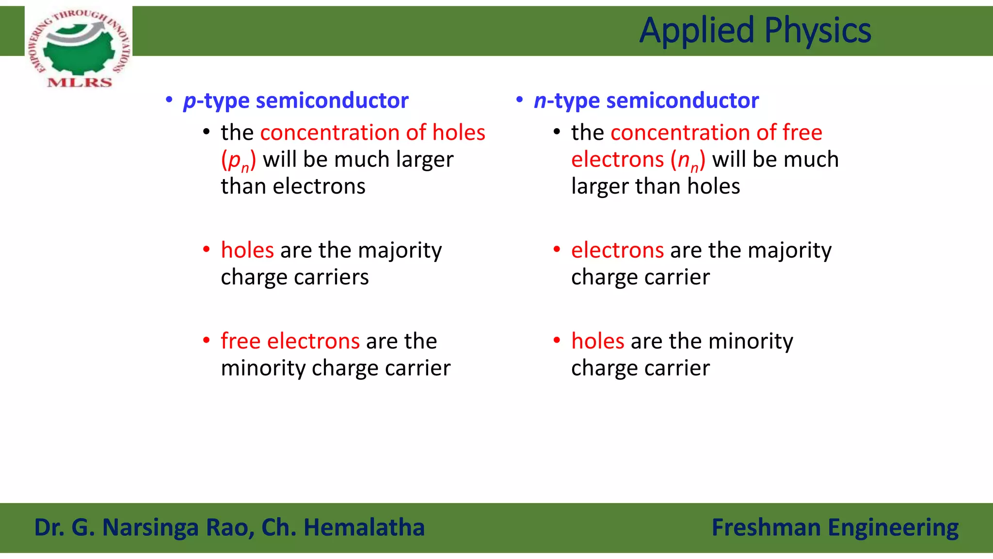 Semiconductor.pptx | Physics | Science