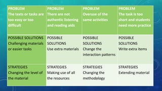 Unit 24 selection and use of coursebook materials tkt - arcentales j ...