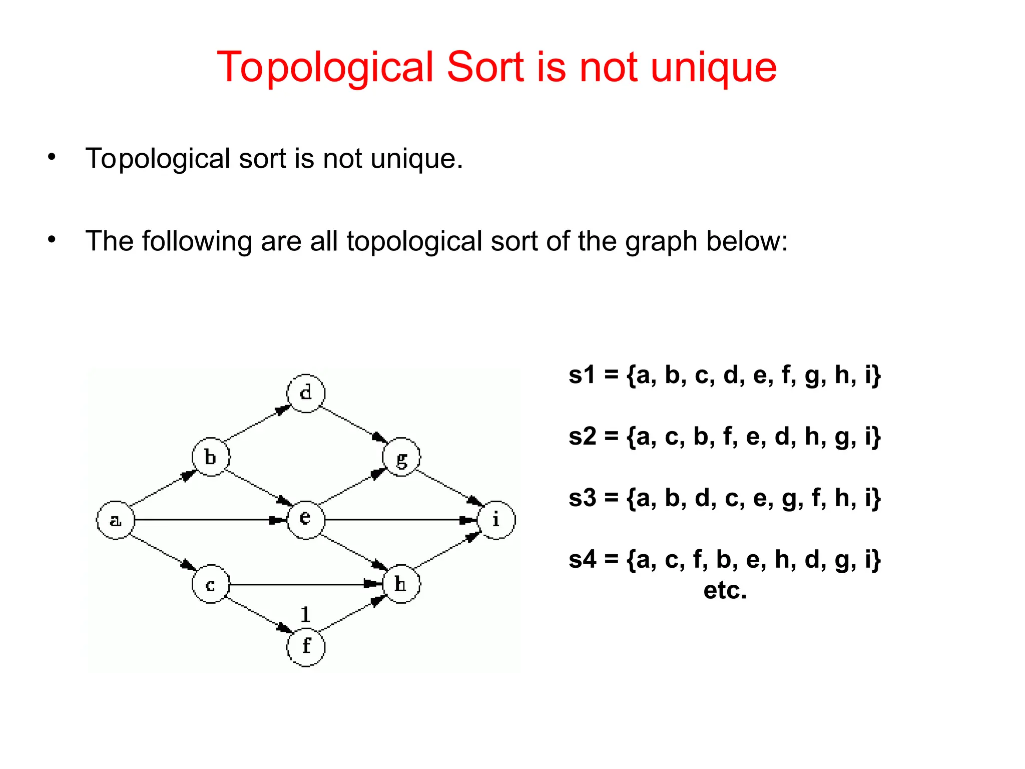 Unit24_TopologicalSort.ppt data structures | PPT