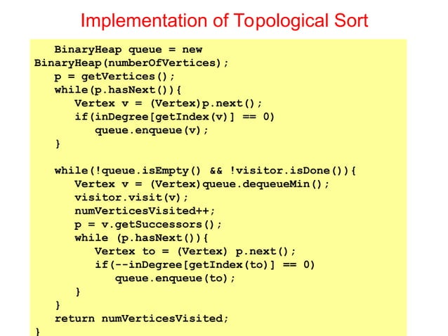 Unit24_TopologicalSort.ppt data structures | PPT