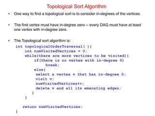 Unit24_TopologicalSort (2).ppt