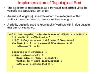 Unit24_TopologicalSort (2).ppt