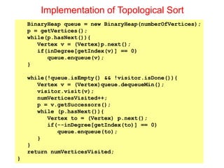 Unit24_TopologicalSort (2).ppt