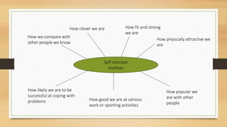 Unit 25 coping with change week 2 | PPT