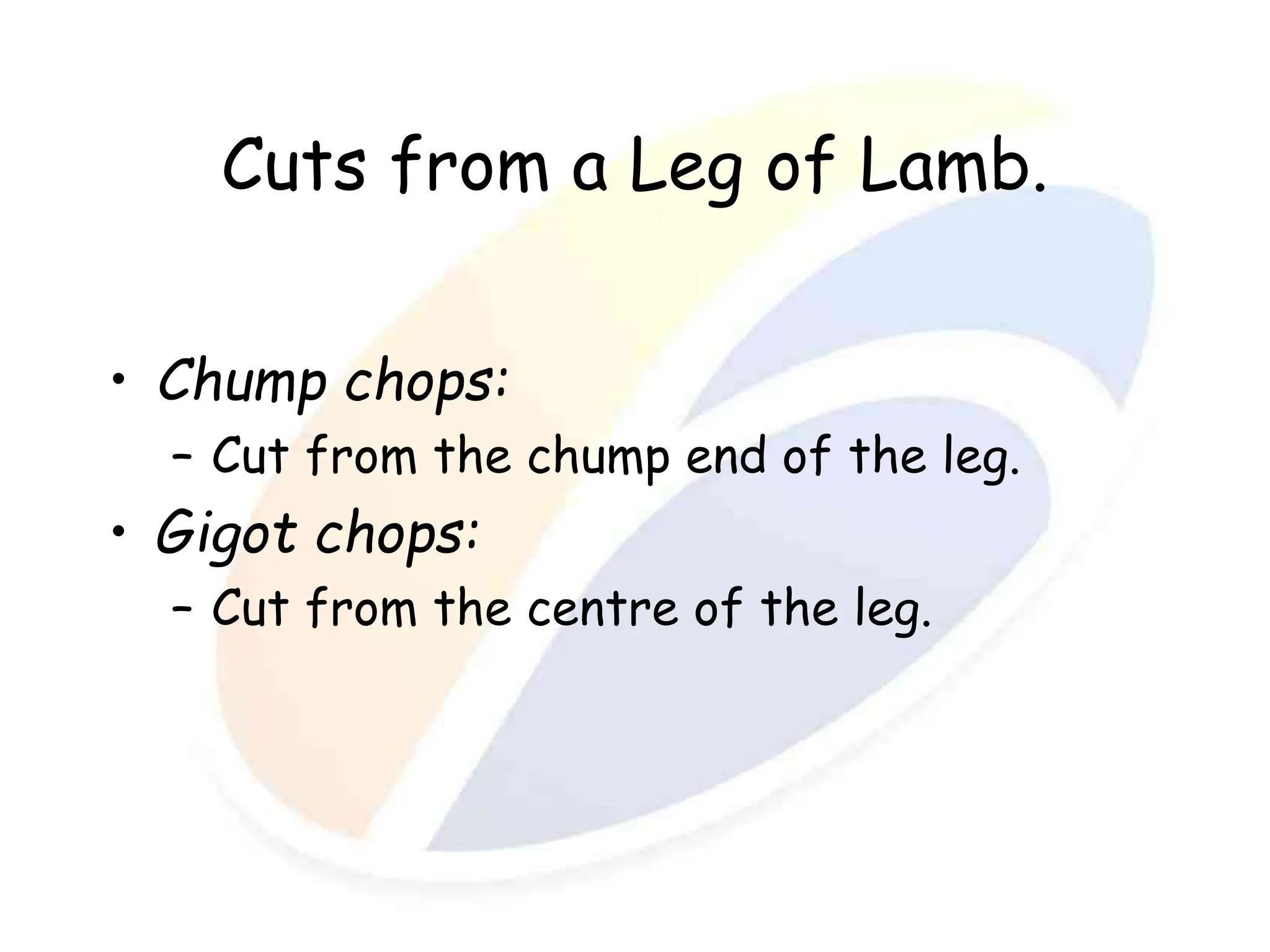 Unit_251_Lamb[1].ppt