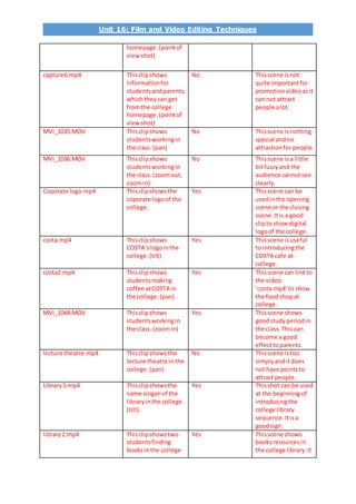 Unit 16 workbook 2 booklet | PDF