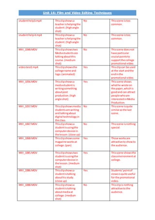 Unit 16 workbook 2 booklet | PDF