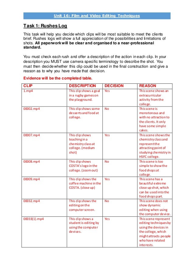 Buy research papers online cheap btec level 2 unit 16 ...