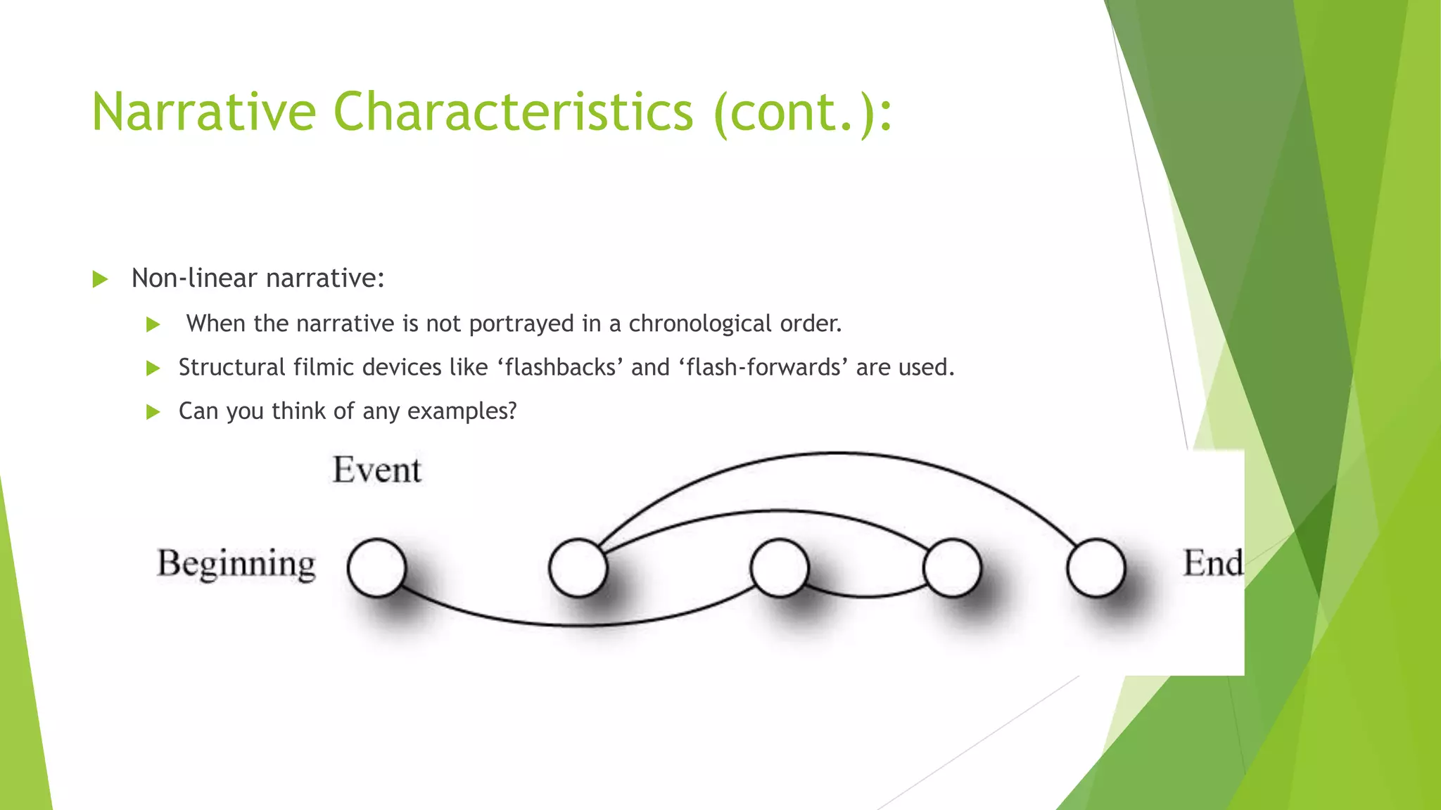 Iconography and Narrative Structures | PPT