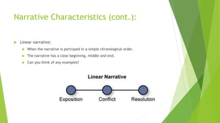 Iconography and Narrative Structures | PPT