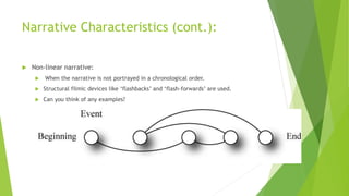 Iconography and Narrative Structures | PPT