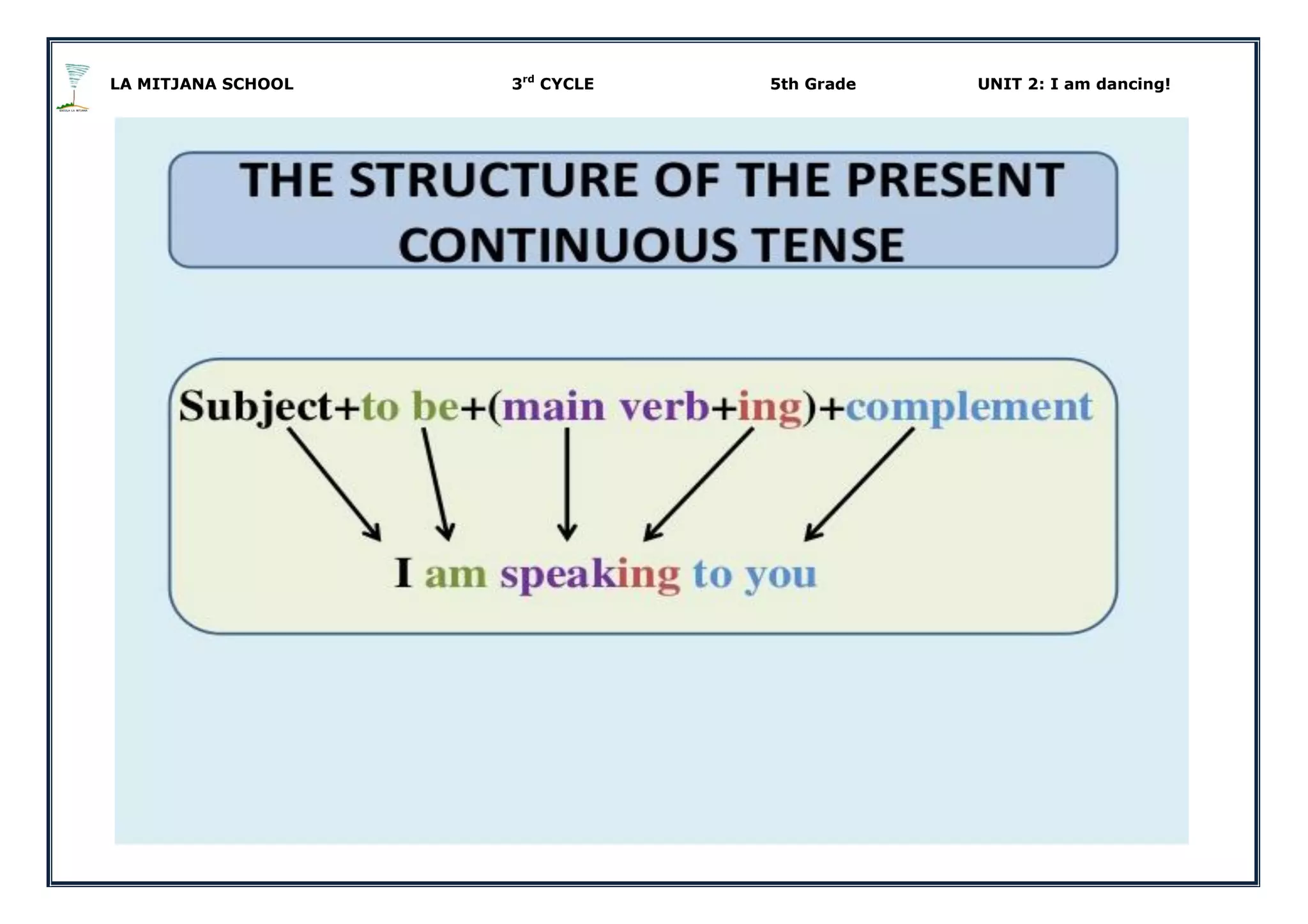 Unit 2 5th grade i am dancing | PDF