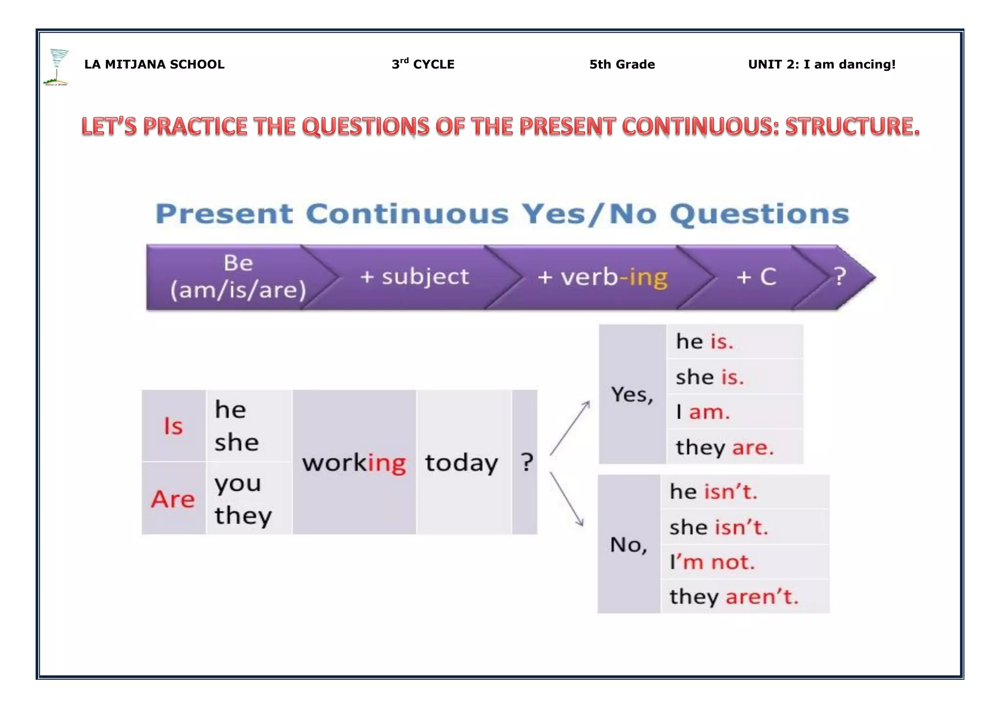 Unit 2 5th grade i am dancing | PDF