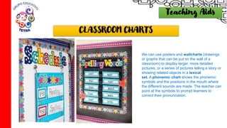 Unit 26. Selection and Use of Teaching Aids.pdf