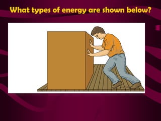 Unit 26 Types Of Energy | PPT