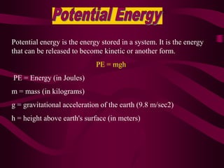 Unit 26 Types Of Energy | PPTX