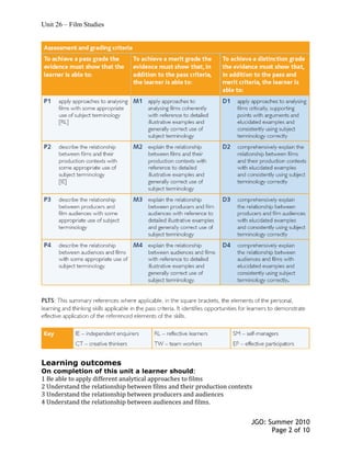 Unit 26 assignment sheet | DOC