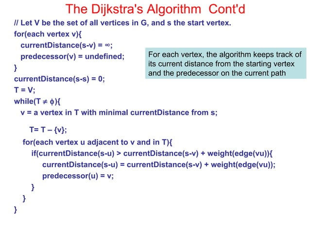 Unit26 Shortest Pathalgorithm Ppt