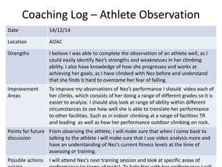Unit27task2-Coaching log | PPTX