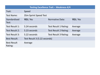 Unit 27 task 3 evidence 1 of 7 | PPT