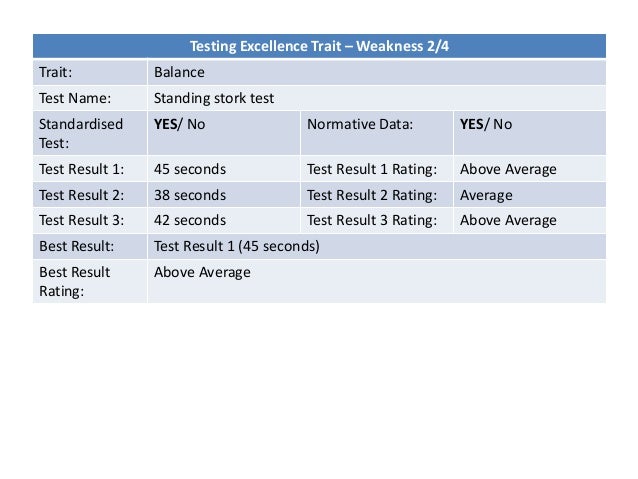 Unit 27 task 3 evidence 1 of 7