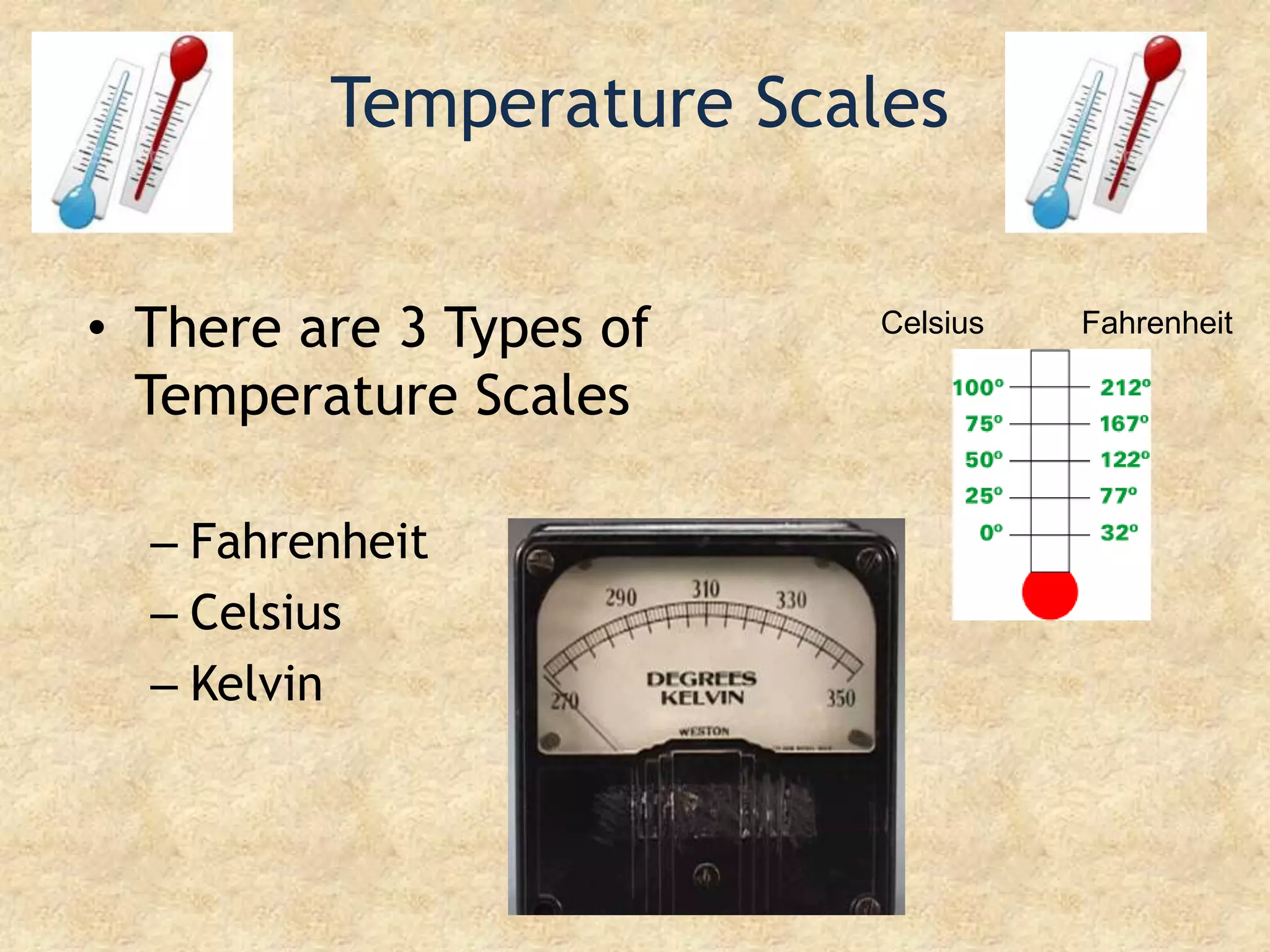 Unit 28 - Heat And Temperature | PPTX