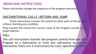 UNIT 2 _8051.pptx ,INSTRUCTION SET OF 8051,EXAMPLES OF ARITHMETIC ...