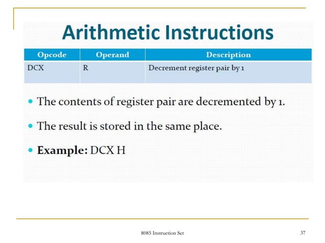 Unit 2 8085 instruction set ppt | PPT