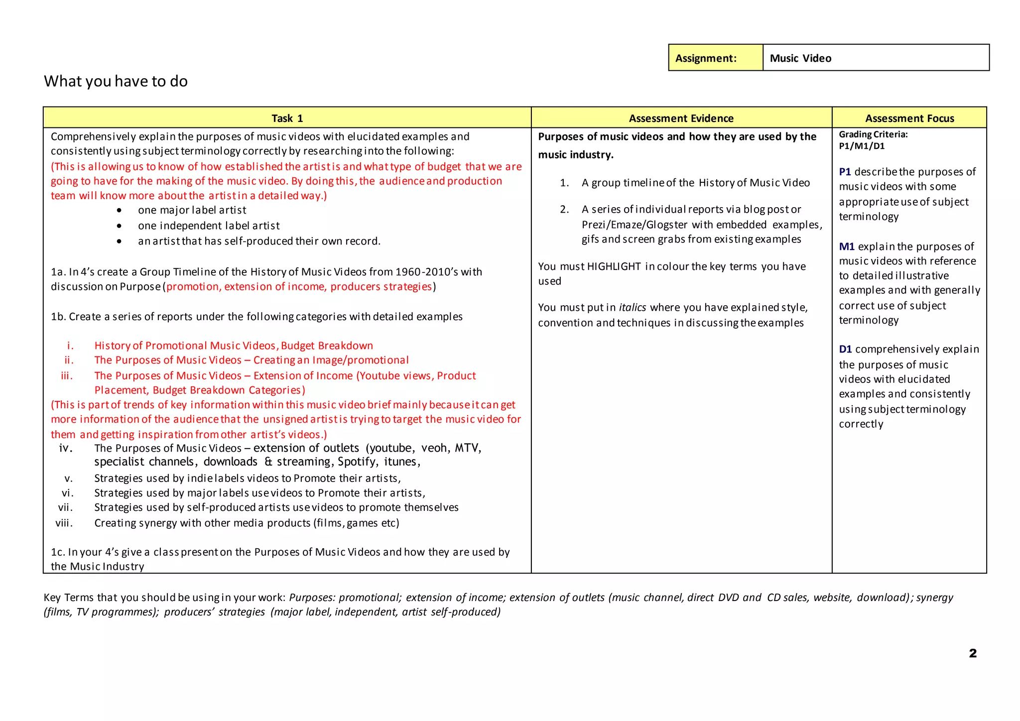 Unit 29: Music Video Production (Brief) | DOCX