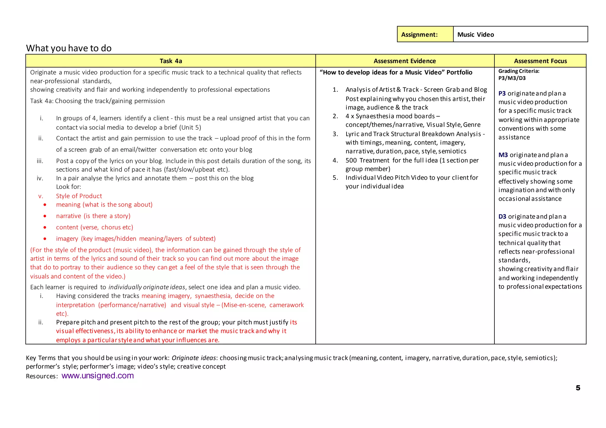 Unit 29: Music Video Production (Brief) | DOCX