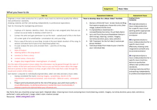 Unit 29: Music Video Production (Brief) | DOCX