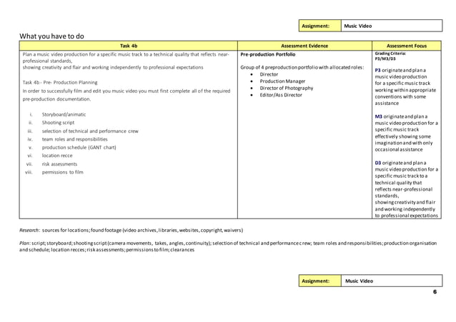 Unit 29: Music Video Production (Brief) | DOCX