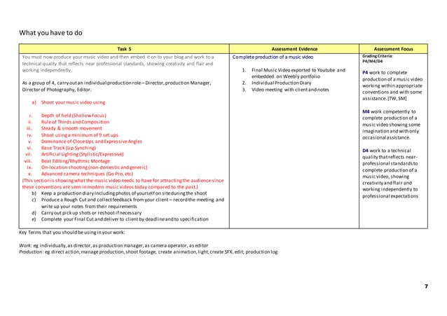 Unit 29: Music Video Production (Brief) | DOCX