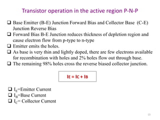 Transistor, MOSFET and Operational Amplr | PPT